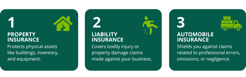 The Benefits of Bundling Your Commercial Insurance Policies - Grenville ...